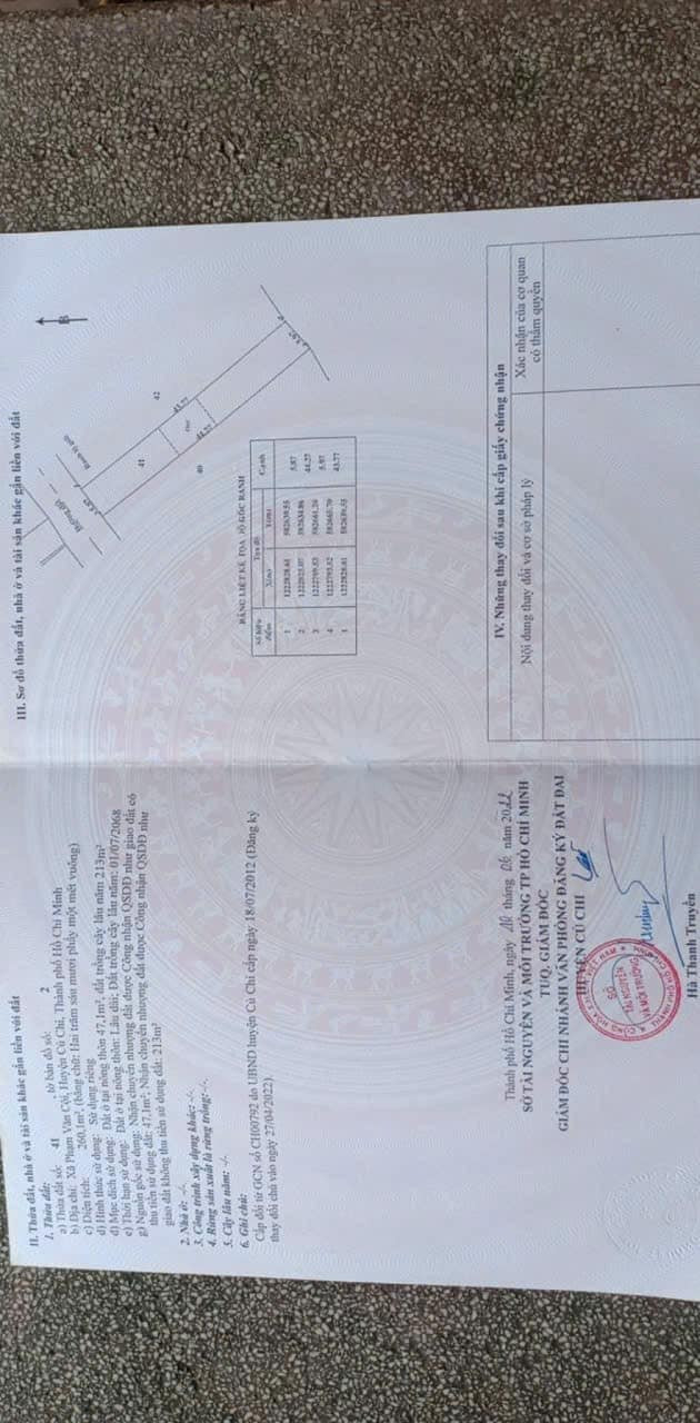 BÁN NHÀ CẤP 4 TẠI TRUNG TÂM THỊ TRẤN CỦ CHI, 1600M2, SHR, 1 TỶ 570