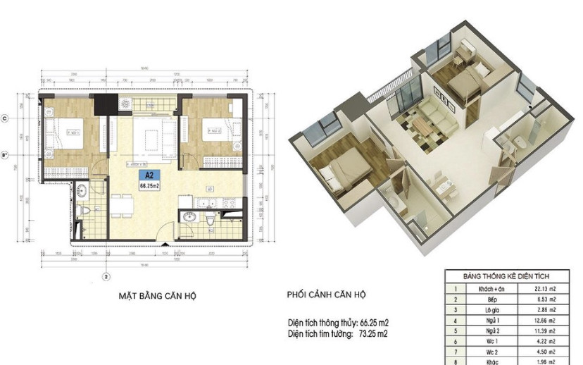 Chung Cư B7 - B10 Kim Liên Quận Đống Đa