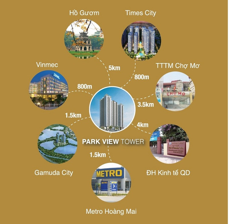Chung cư Đồng Phát Park View Tower Quận Hoàng Mai